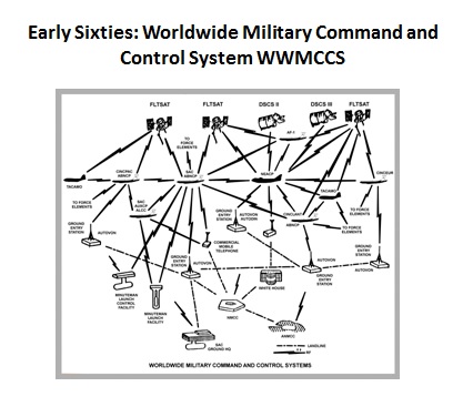 NUCLEAR COMMAND-AND-CONTROL IN THE QUANTUM ERA | Nautilus Institute for ...