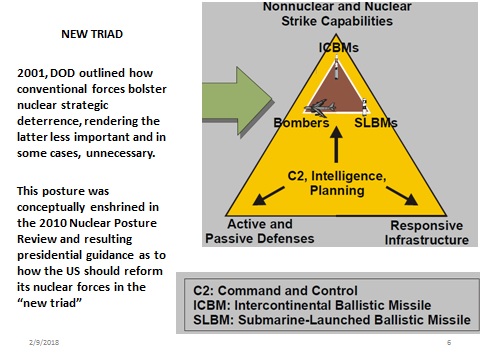 NUCLEAR COMMAND-AND-CONTROL IN THE QUANTUM ERA | Nautilus Institute for ...