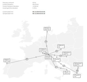 THE EUROPEAN INTERCONNECTED NETWORK: CASE STUDY OF INSTITUTIONAL ...